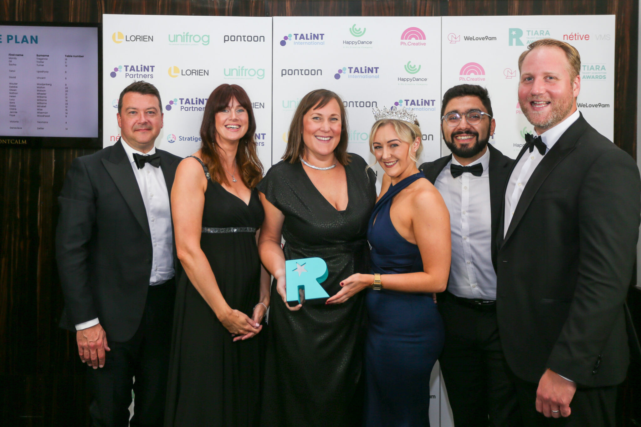 2023 Winners - The TIARA Talent Acquisition & Talent Tech Awards Europe