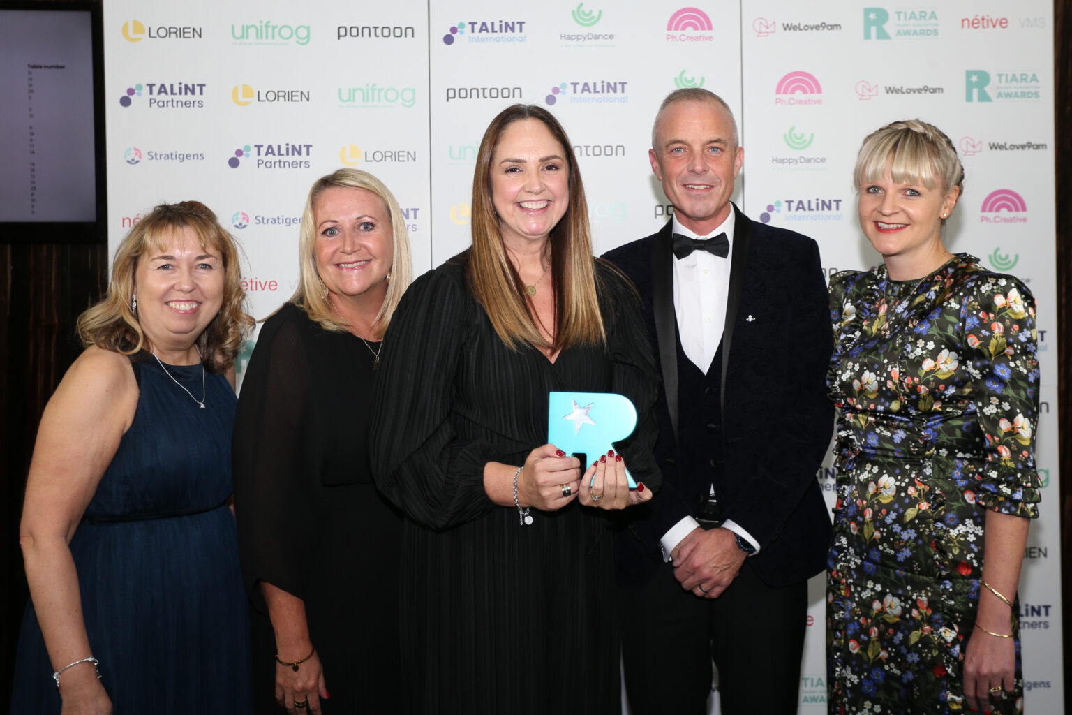 2023 Winners - The TIARA Talent Acquisition & Talent Tech Awards Europe
