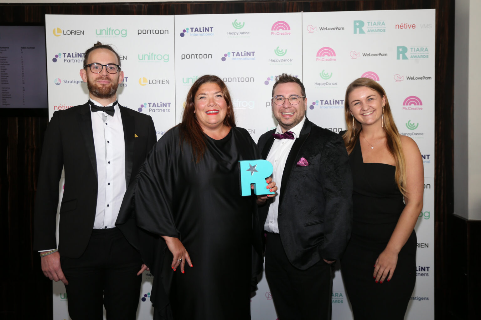 2023 Winners - The TIARA Talent Acquisition & Talent Tech Awards Europe