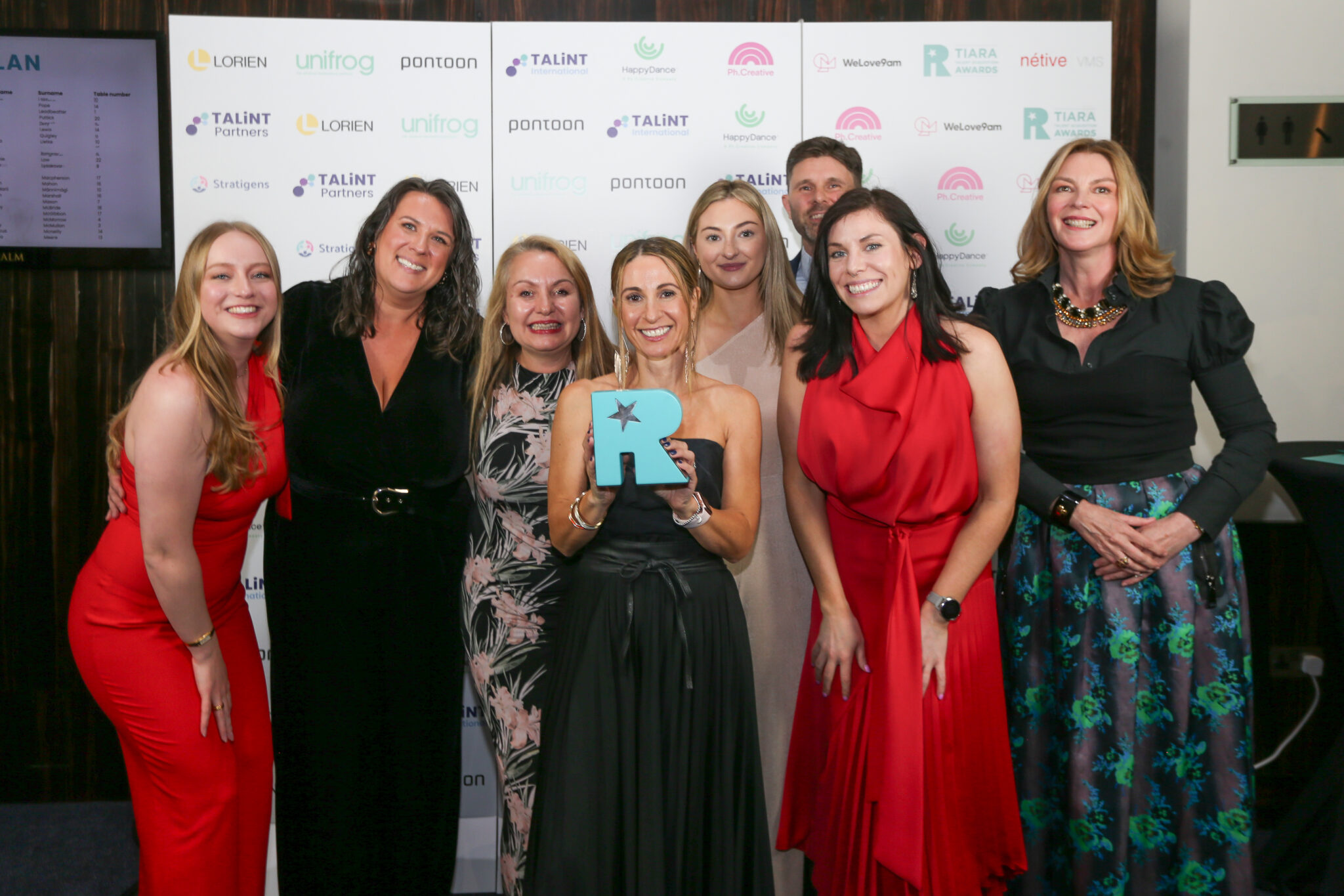2023 Winners - The TIARA Talent Acquisition & Talent Tech Awards Europe
